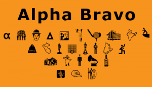 NATO Phonetic Alphabet | Notorious Webmaster